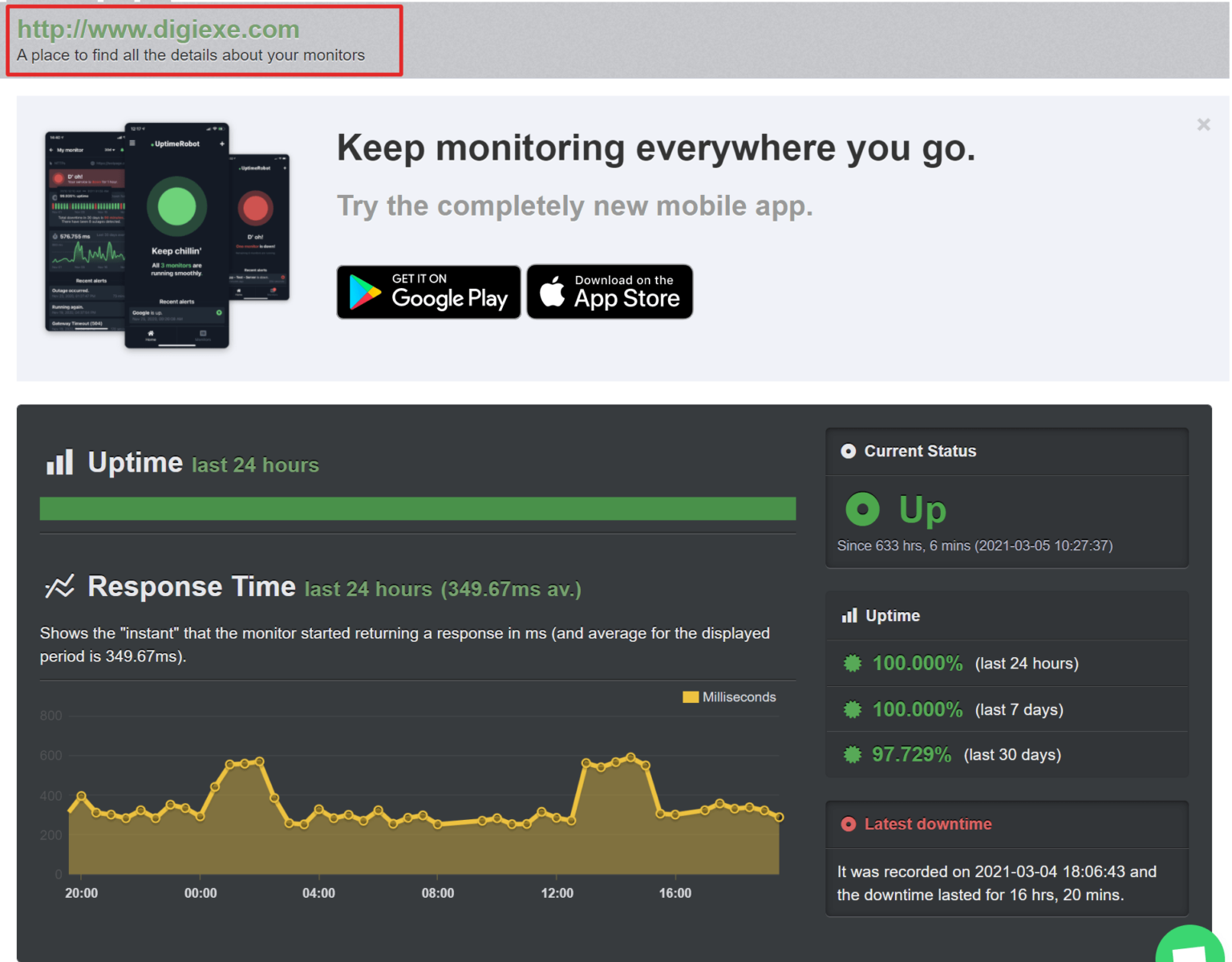 TMDHosting Review 2025: Features, Pricing, Pros & Cons 🔥